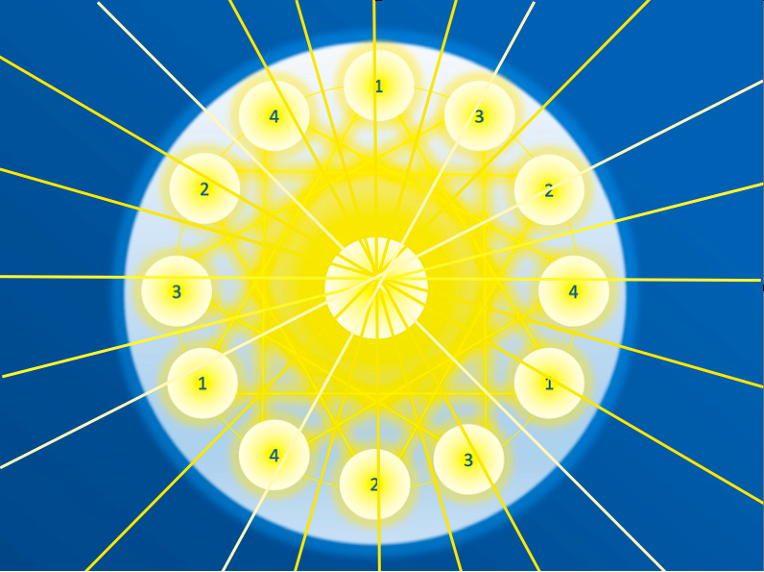 picture-8 – Twelves