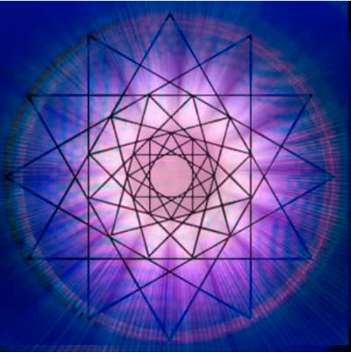 Burning Ground Twelves Protocol - Twelves Esoteric Group Service