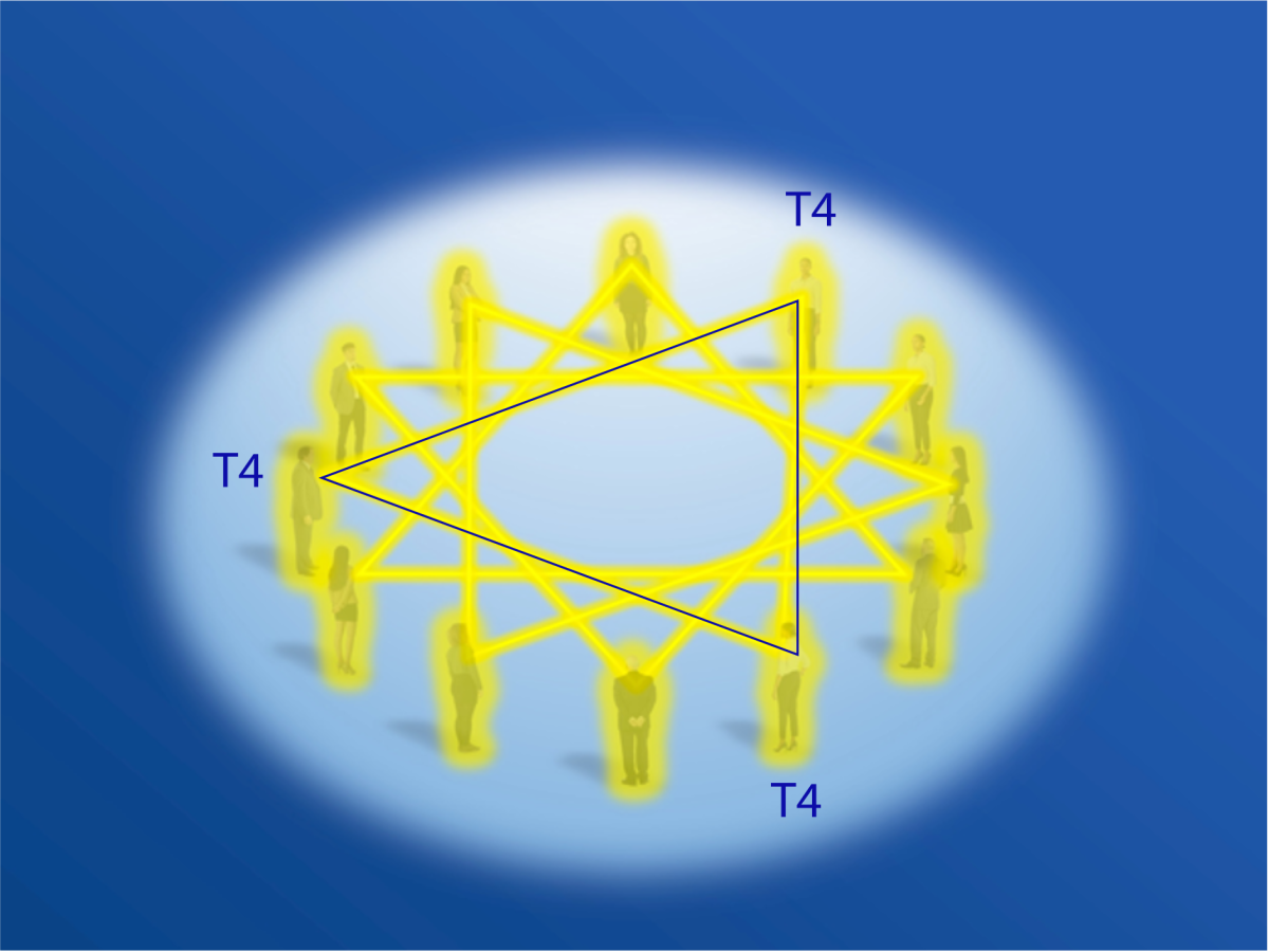 Full Moon Protocol - Twelves Esoteric Group Service